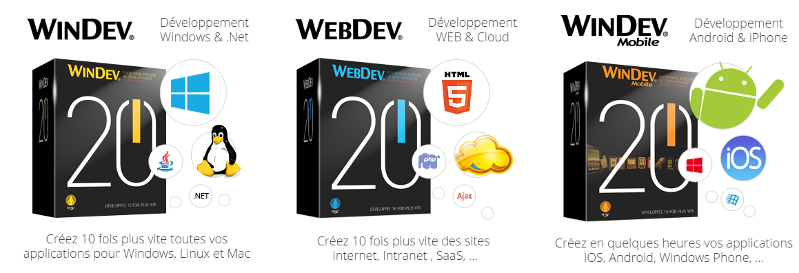 Progiciel – SCS WEB